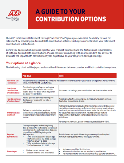ADP TotalSource® Retirement Savings Plan
